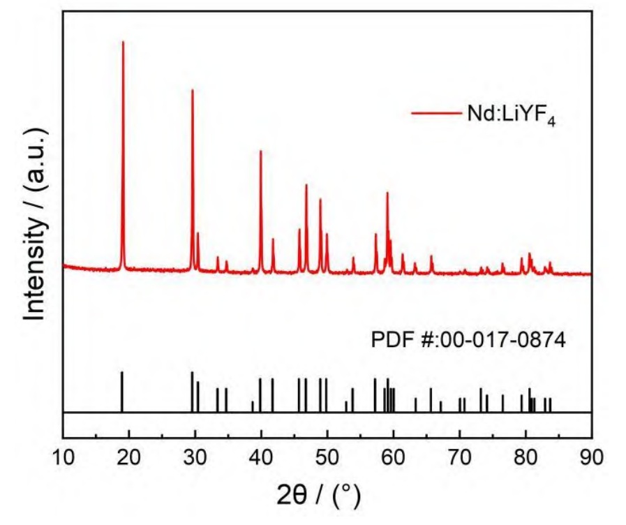 Preparation of Nd:YLF Raw Materials by Melting Method and Study on ...